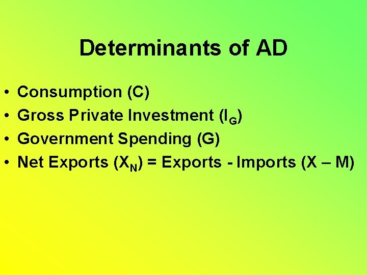 Mr Mayer AP Macroeconomics Aggregate Demand Aggregate Demand