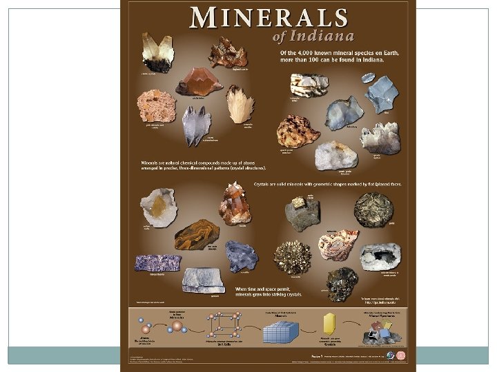 POD 1 Mineral Preview 1 What are minerals