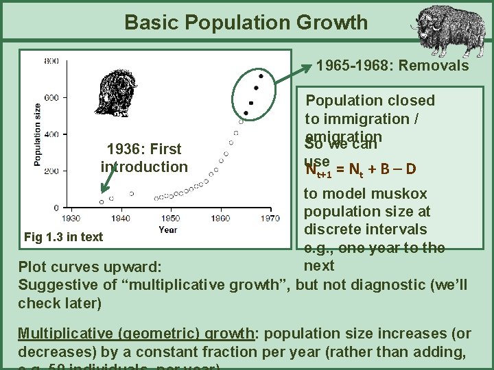 FW 364 Ecological Problem Solving Class 5 Population