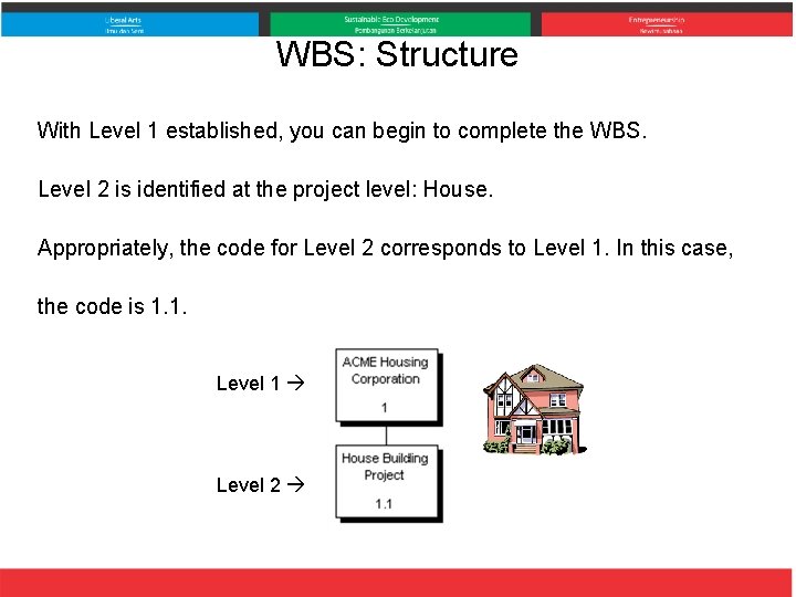 Lecture 6 INTRODUCTION WORK BREAKDOWN STRUCTURE Ferdinand Fassa