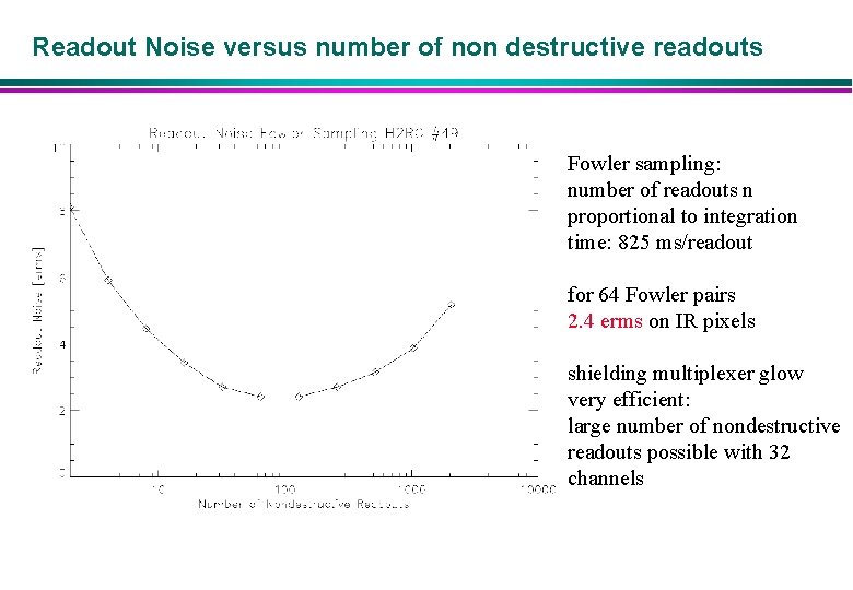 Performance evaluation readout modes and calibration techniques of
