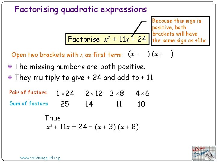 23 December 2021 Factorising splitting the middle term