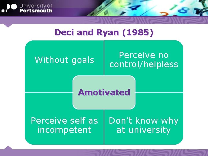 Engaging with Engagement Data Looking beyond the symptoms
