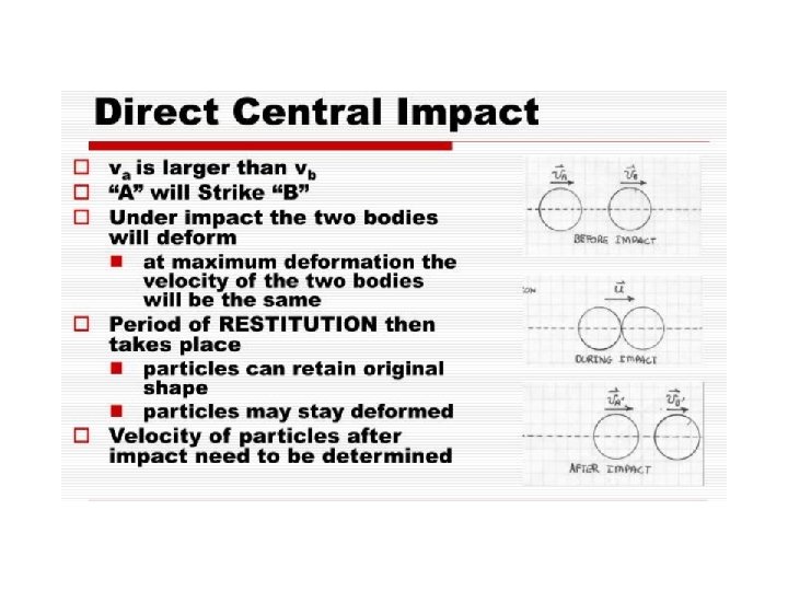 Engineering Mechanics LECTURE 4142 By D V Ramana