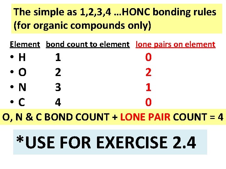 The simple as 1 2 3 4 HONC