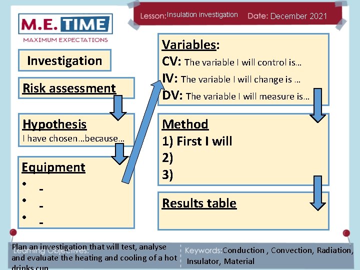 Insulation investigation What is a conductor LAST LESSON