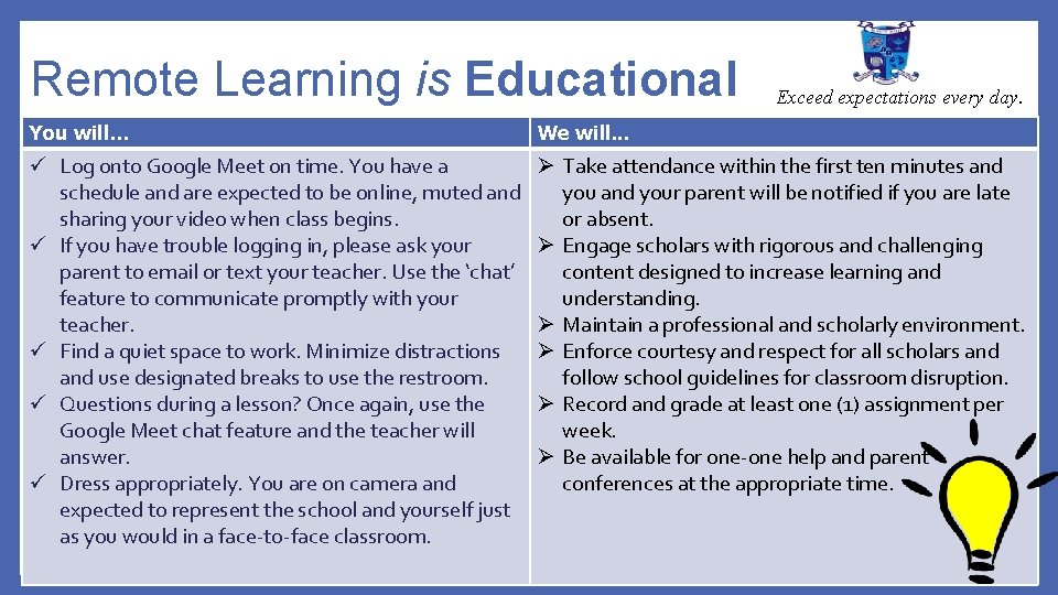 ACADEMY A CLASSROOM AND SCHOOL NORMS Best Practices