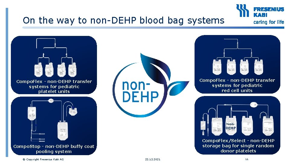 Fresenius Kabi On the Way to nonDEHP Blood
