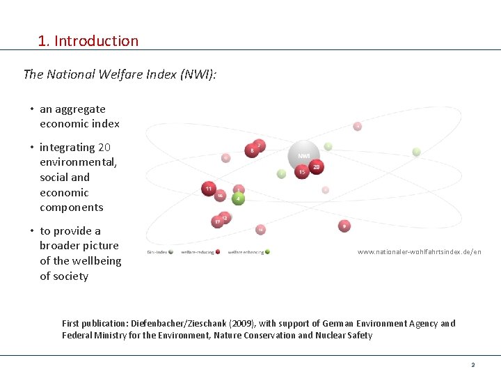 The National Welfare Index Methodology Results Potential Uses
