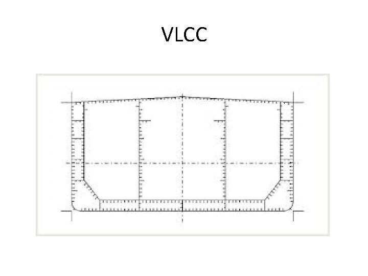 Ships Plans General Arrangement plan The views and