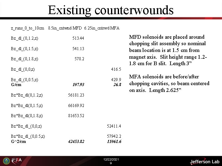 Magnet forensics Jay Benesch 12222021 1 References Thick