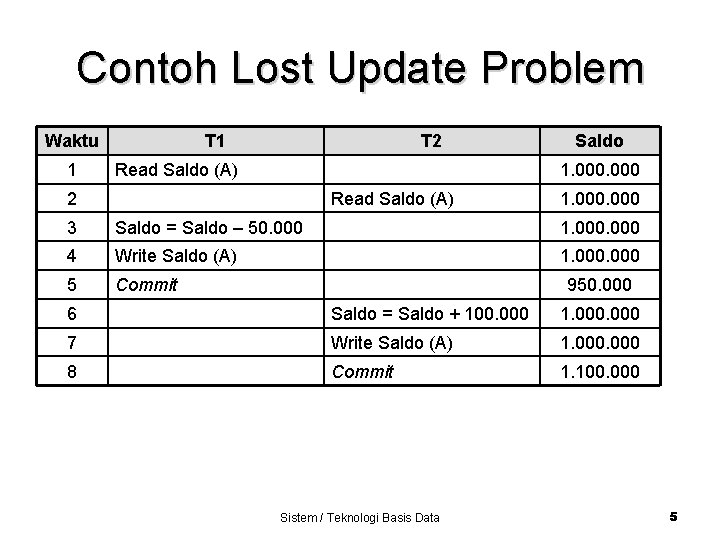 Pertemuan 13 LINGKUNGAN DATABASE LINGKUNGAN DATABASE CONCURANCY Ada