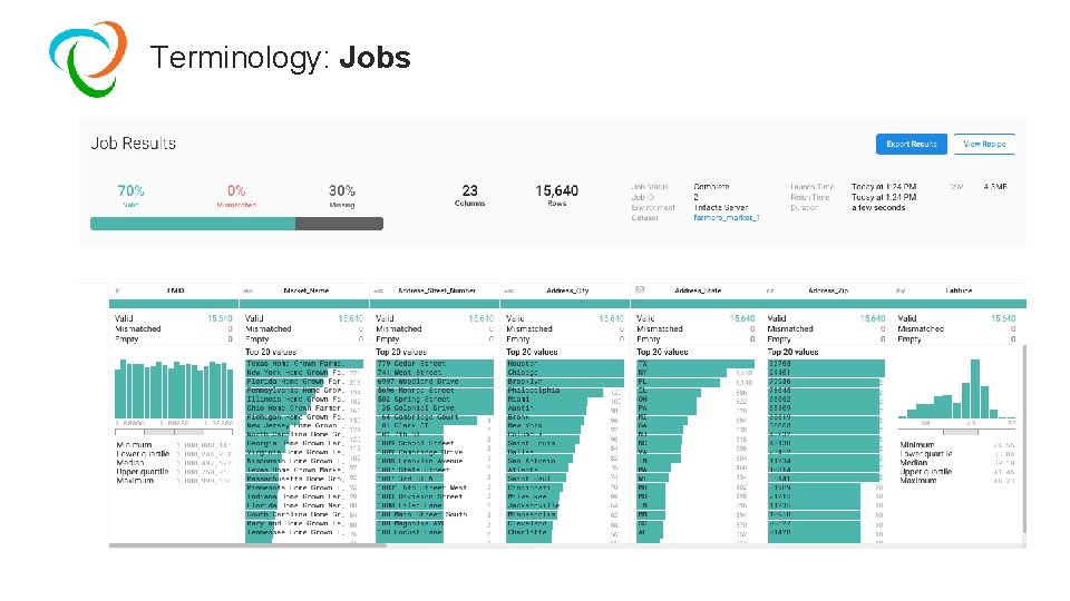 Lesson 1 Introduction to Trifacta Wrangler Chapter 1