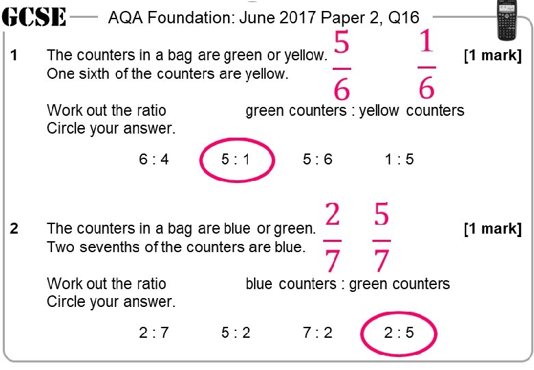 Fractions to Ratios Foundation GCSE Questions AQA These