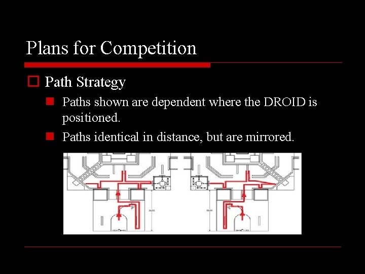 FEH Robotics Project David Hanson Darren Ng Allen