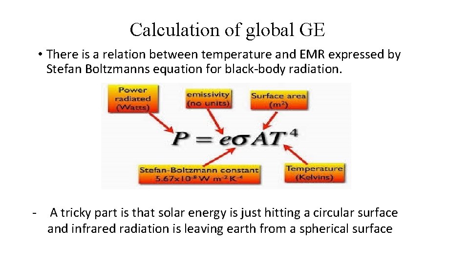 Regional Greenhouse Effect Based on observational evidence Hans