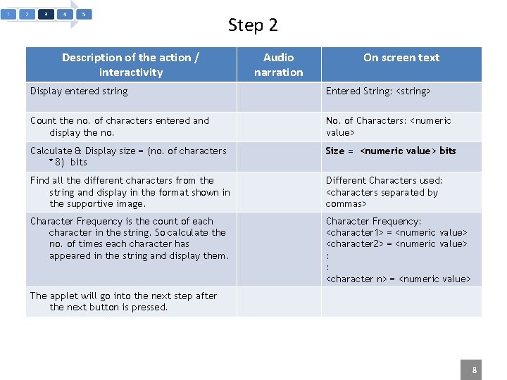 Information of the LO Subject Information Theory Domain