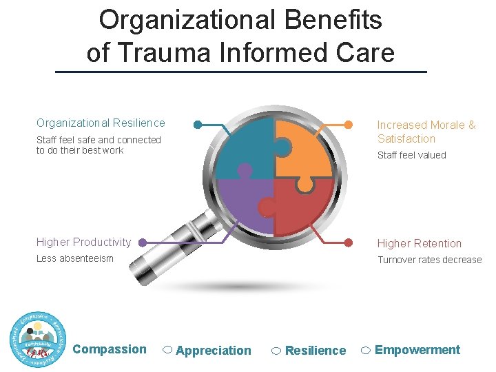 Organizational Benefits of Trauma Informed Care Organizational Health