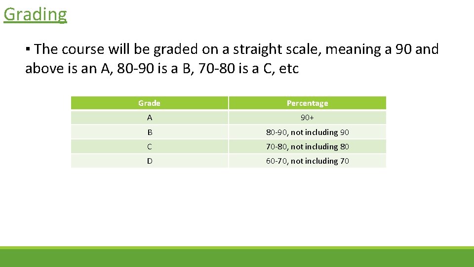 Introduction to Human Biology LECTURE PACKET 1 READING