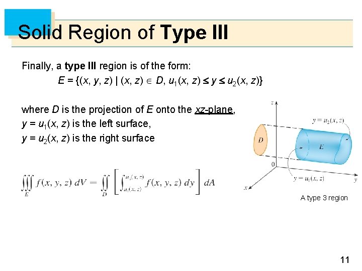 15 7 Triple Integrals Triple Integrals on a