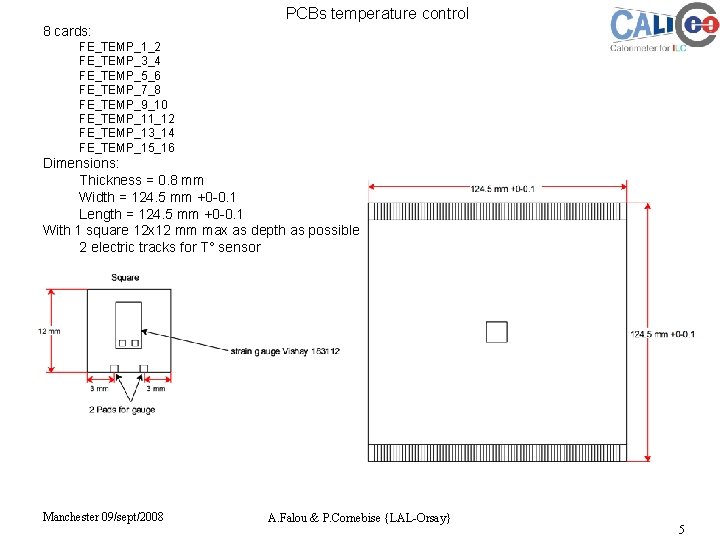 SLAB Integration Thermal Measurements Slides Overview n n
