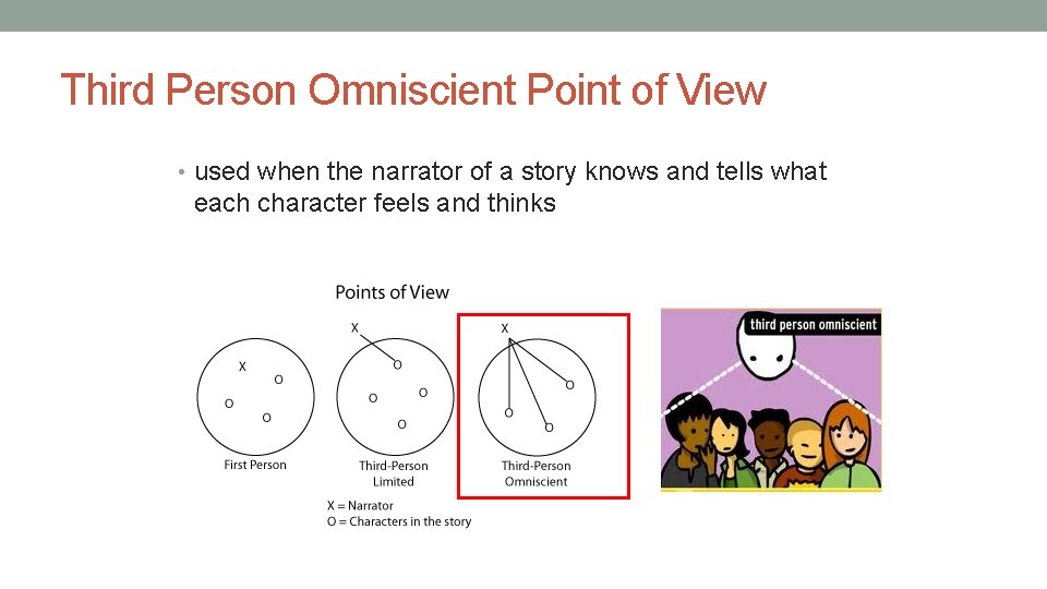 LITERARY TERMS PART 1 Definitions Protagonist The main