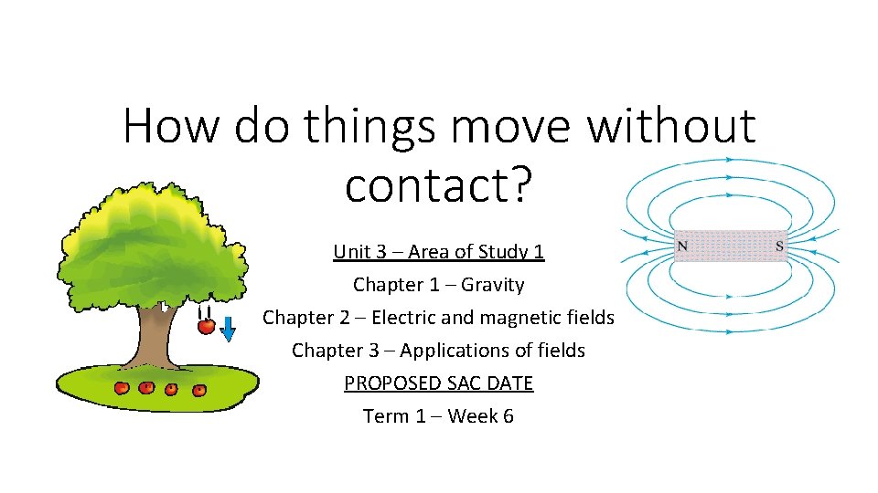 How do things move without contact Unit 3
