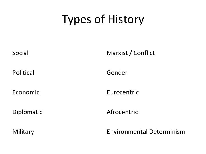 Essential Question Why is historiography important and how