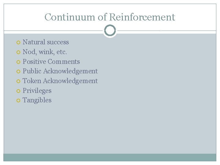 Creating a Positive Classroom LESLIE ALLEN SECONDARY PBIS