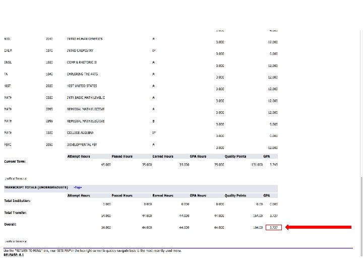 ACADEMIC ADVISING QUICK GUIDE In this Quick Guide