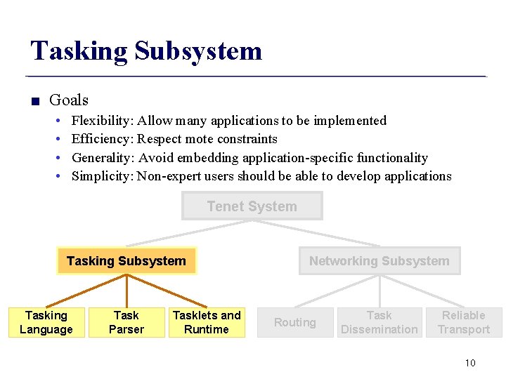 The Tenet Architecture for Tiered Sensor Networks Ben