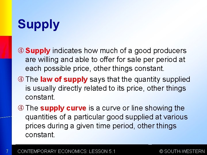 Chapter 5 Supply 5 1 The Supply Curve