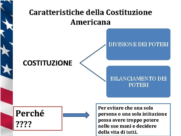 La rivoluzione americana I primi coloni europei nellAmerica