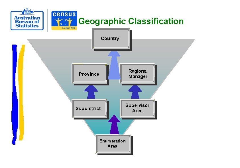 Mapping Baku Training Module Overview Discuss Mapping Questions