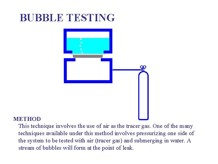 Ovec Systems Limited Principles of Various Leak Detection