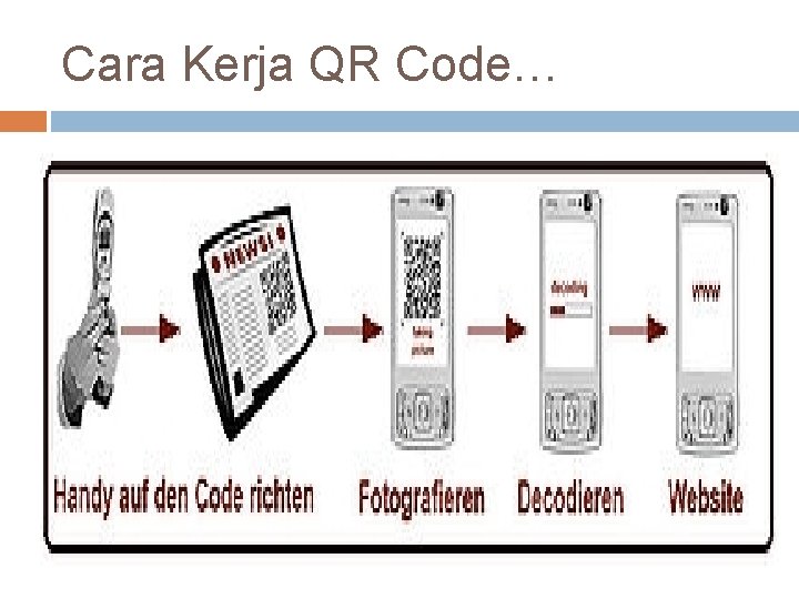 TIK FASILITAS MOBILE DIGITAL EMAIL Anggota Heru Prananto
