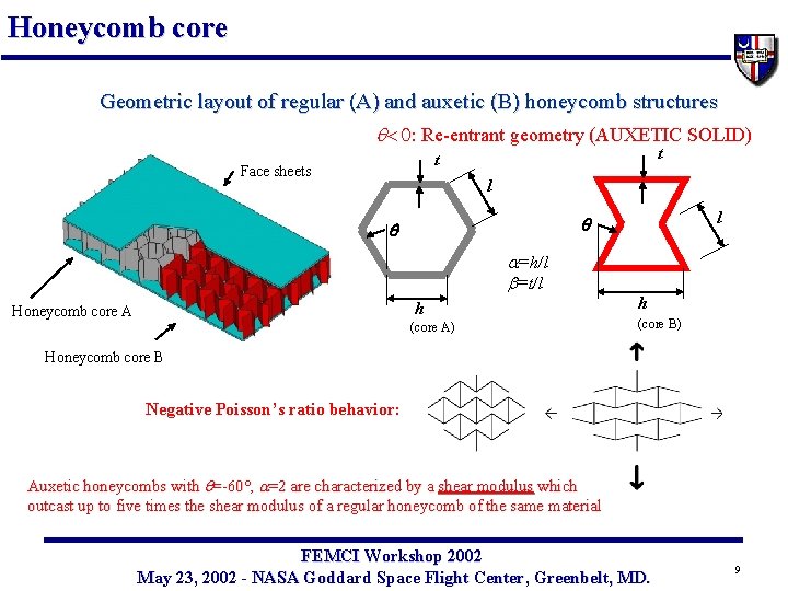 PASSIVE CONTROL OF VIBRATION AND WAVE PROPAGATION IN