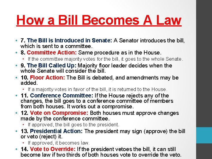 How a Bill Becomes A Law Supplemental Materials