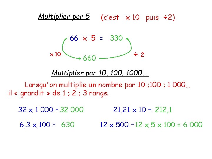 CHAPITRE 3 Addition Soustraction et Multiplication Objectifs Savoir