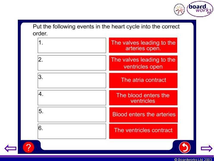 KEY STAGE 4 THE HEART AND CIRCULATORY SYSTEM