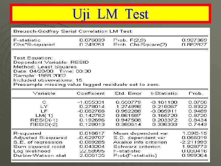 Autokorelasi By Paidi Hidayat Pengertian Autokorelasi u u
