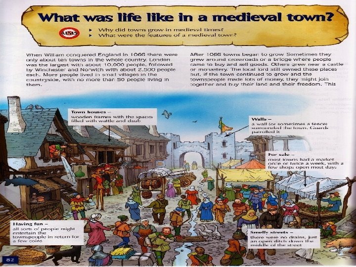 End of the Middle Ages Farming Advances New