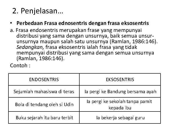 PEMBAHASAN SOAL SINTAKSIS 1 Perbedaan Frase dengan Kata