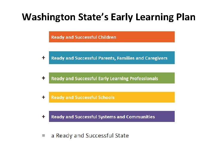 Home Visiting A StrengthsBased Strategy Presentation for Home