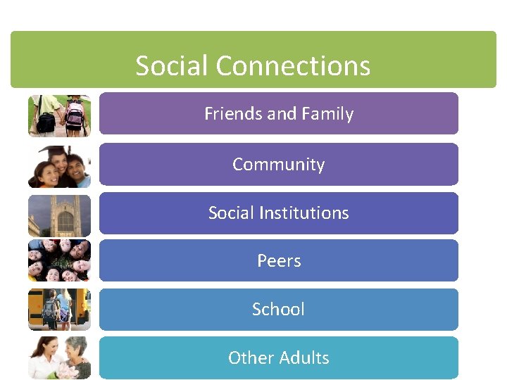 Home Visiting A StrengthsBased Strategy Presentation for Home