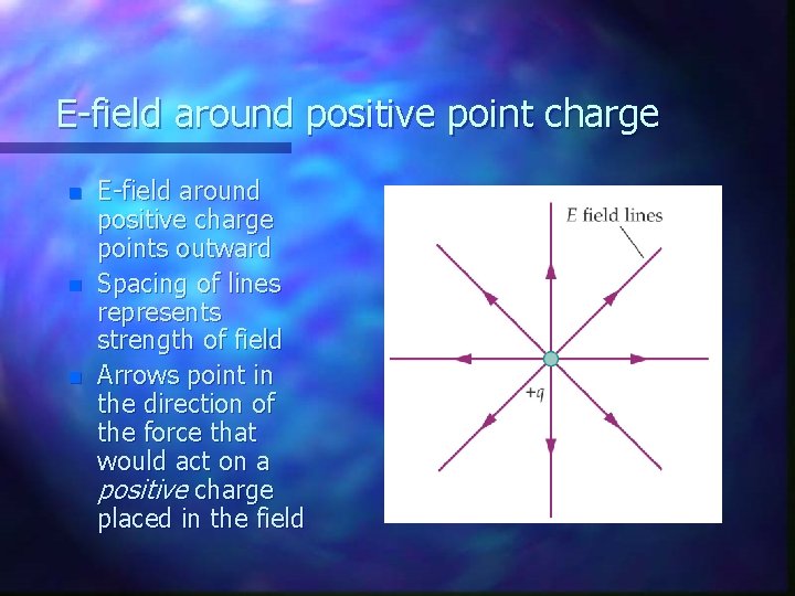 Coulombs Law n The force between a charge