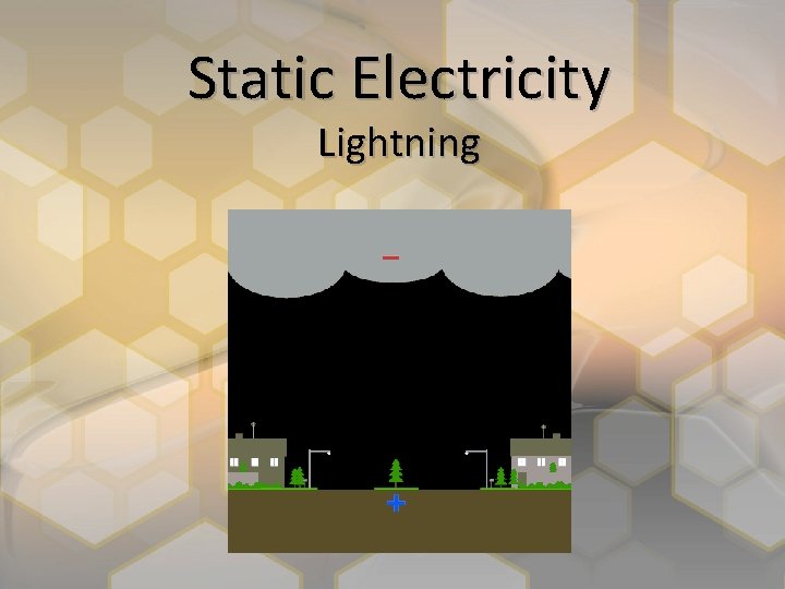 Basic Electronics Presented by The Maker Hive What