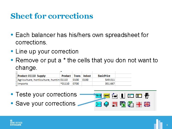 Balancing in the SUTsystem 2 nd meeting activity