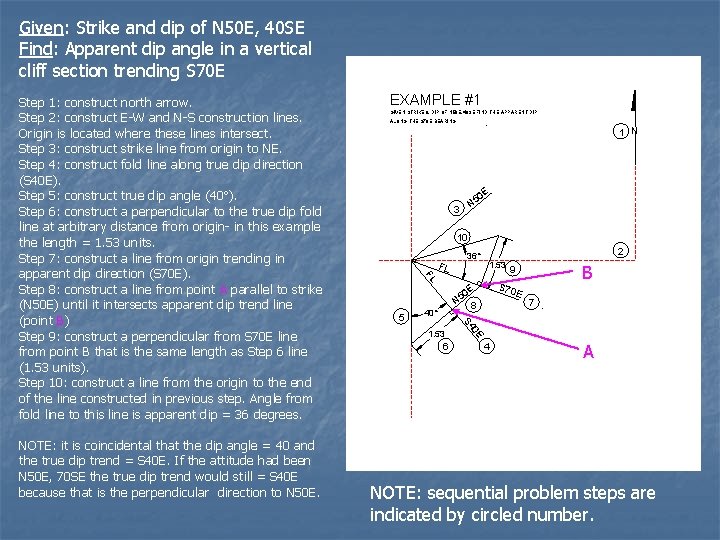 GY 403 Structural Geology Laboratory Example Orthographic Solutions