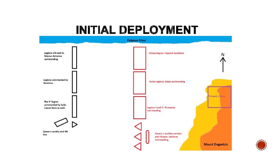 Rome began transition from Republic to Empire Empire